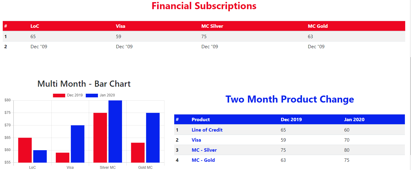 GitHub - systemsvanguard/fleetmanager: A react.js based vehicle fleet management portfolio app ...
